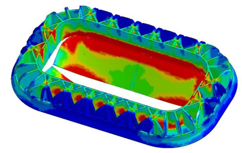 What Is Nonlinear Analysis? Overview, Types, and Differences | Neural Concept